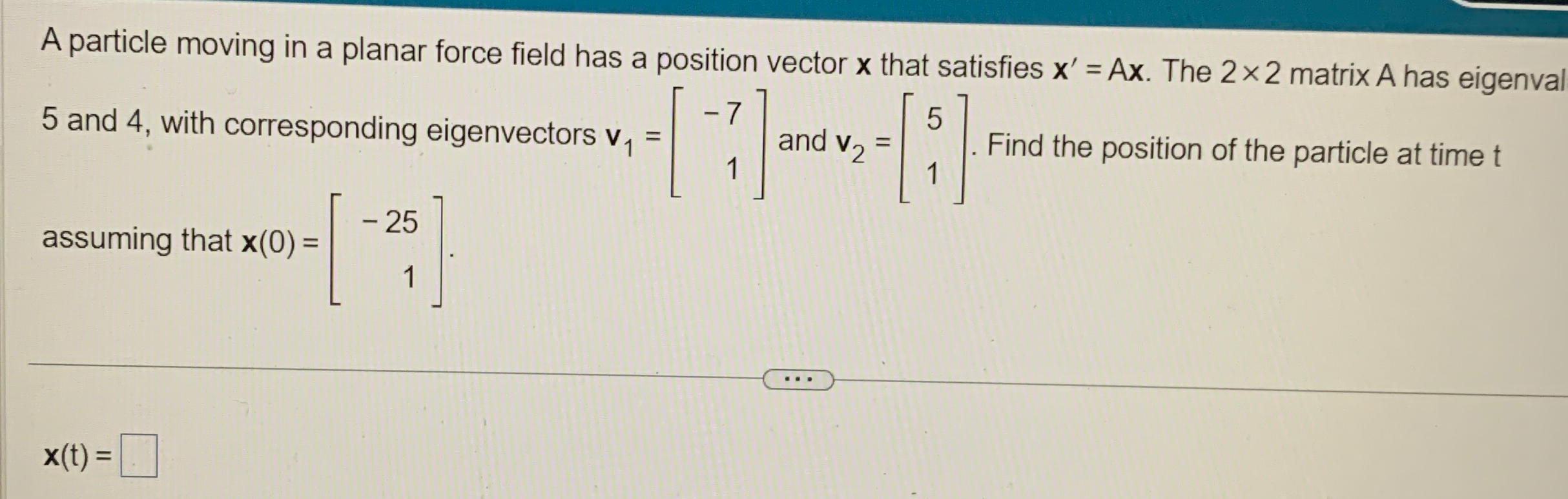 Solved A particle moving in a planar force field has a | Chegg.com