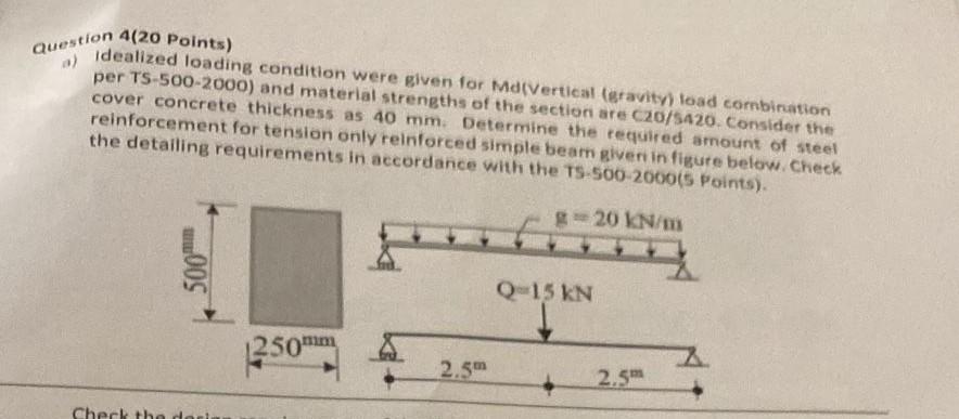Solved Question 4 (20 Points) a) Idealized loading condition | Chegg.com