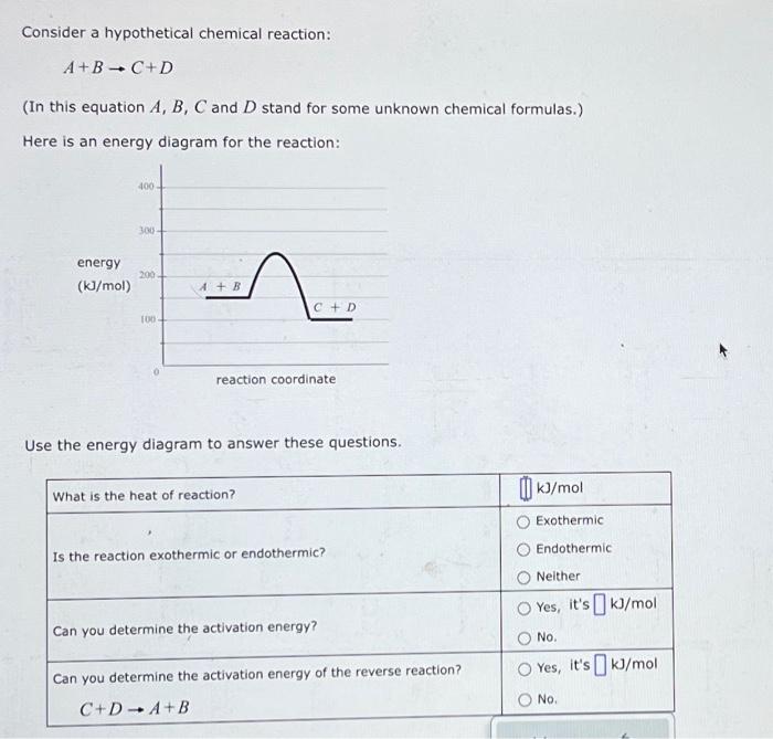 Solved Consider a hypothetical chemical reaction: A+B→C+D | Chegg.com