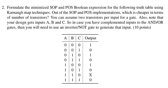 Solved 2. Formulate the minimized SOP and POS Boolean | Chegg.com
