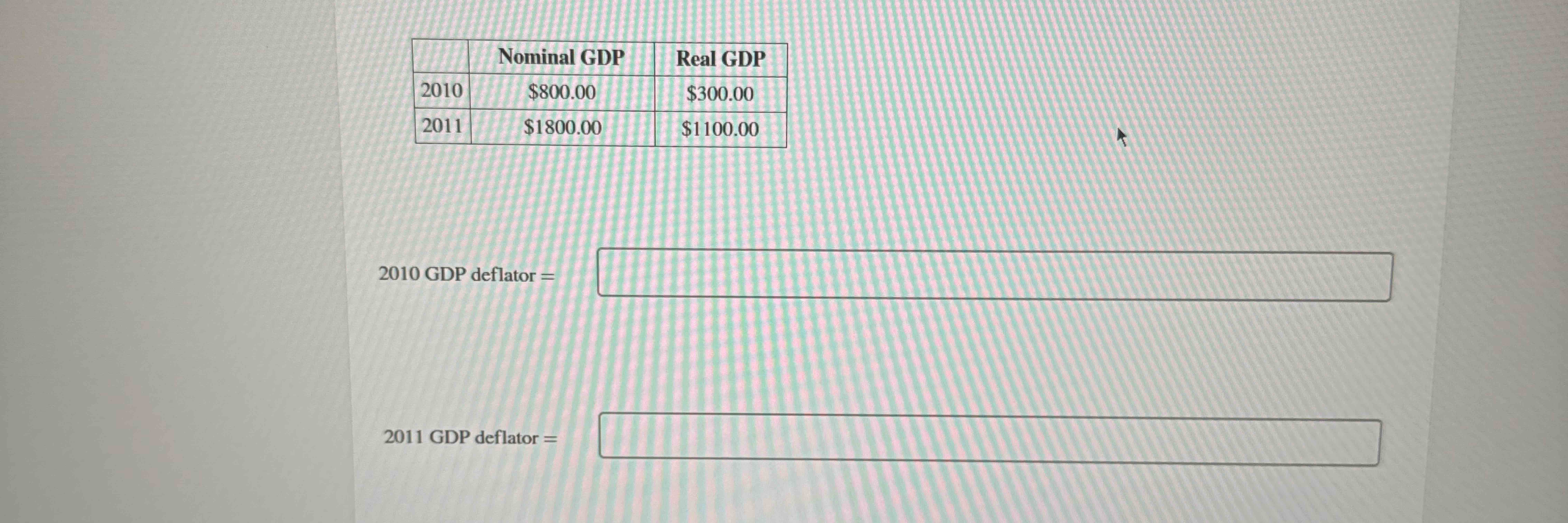 2010 ﻿GDP deflator \( = \)2011 ﻿GDP deflator \( = \) | Chegg.com