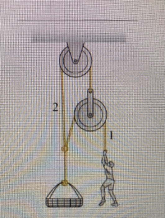 Solved in rock climbing, various rope and pulley systems | Chegg.com