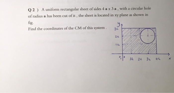 Solved Q2 ) A uniform rectangular sheet of sides 4 a x 3 a, | Chegg.com