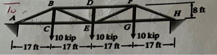Solved The truss below is supported on smooth contact points | Chegg.com