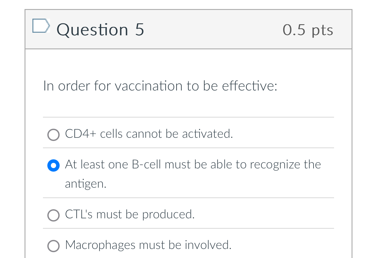 Solved Question 50.5 ﻿ptsIn order for vaccination to be | Chegg.com