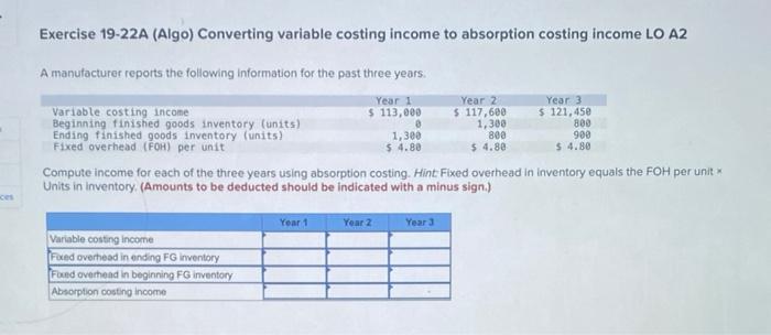 Solved Exercise 19-22A (Algo) Converting variable costing | Chegg.com