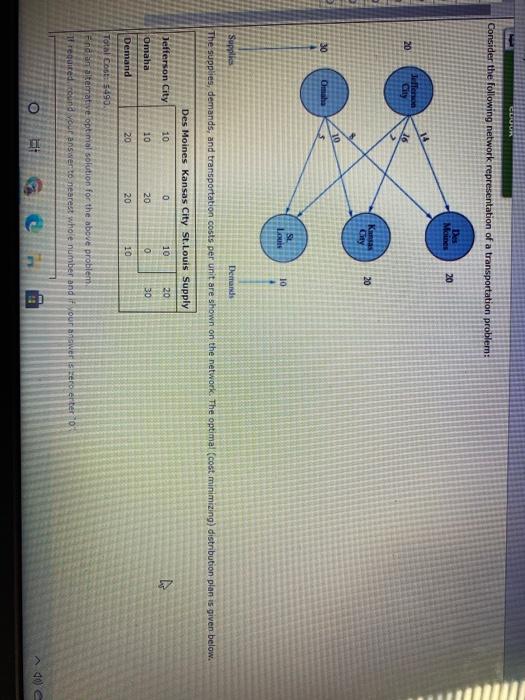 Solved COUN Consider the following network representation of | Chegg.com