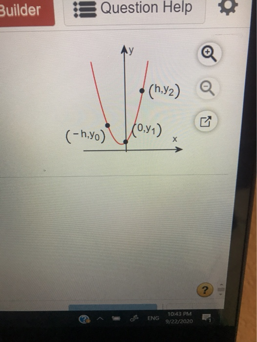 Solved оороо ) -6.23 Skil The figure shows the graph of y = | Chegg.com