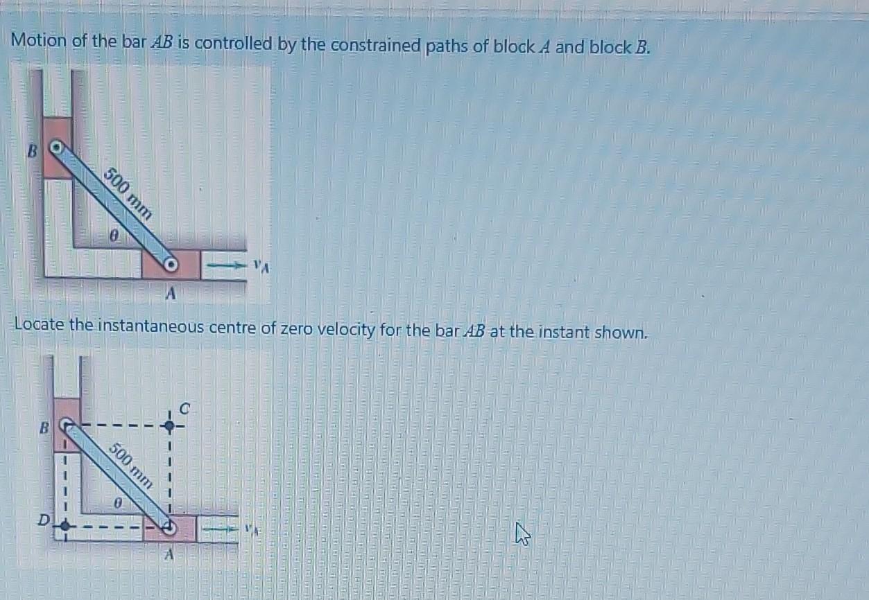 Solved Motion of the bar AB is controlled by the constrained | Chegg.com