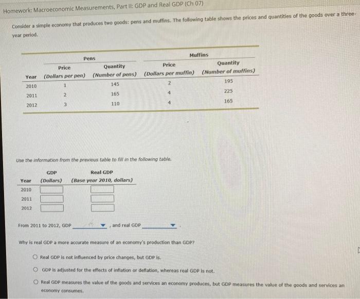 Solved Homework: Macroeconomic Measurements, Part II: GDP | Chegg.com