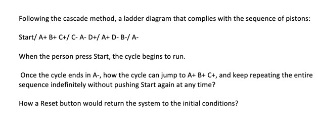 Following the cascade method, a ladder diagram that | Chegg.com