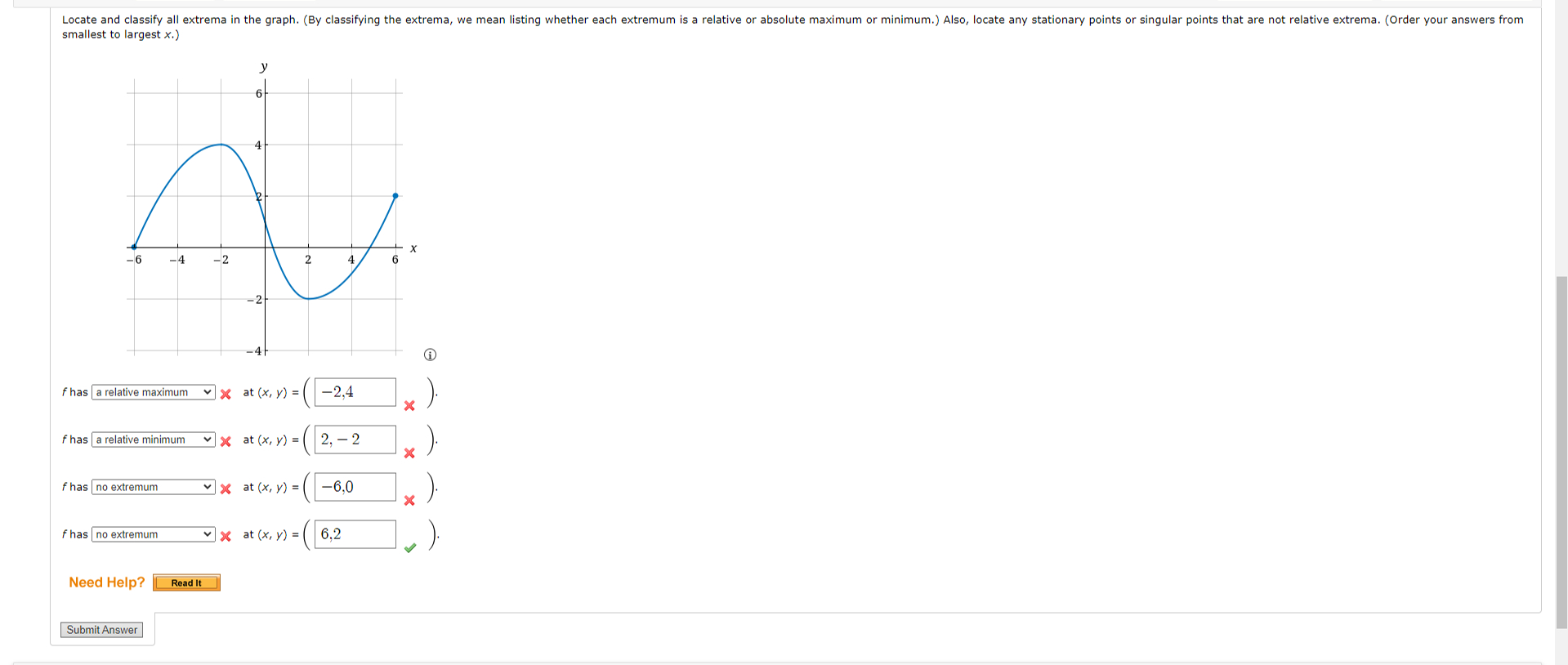 Solved Locate and classify all extrema in the graph. (By | Chegg.com