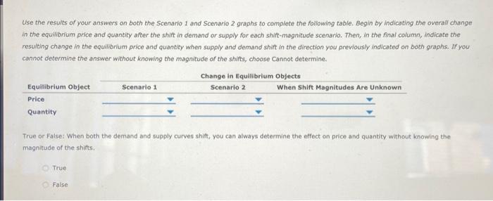 Next, complete the following graph, labeled | Chegg.com