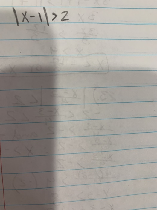 Solved for the following exercises, graph the function. | Chegg.com