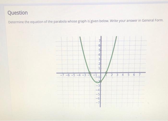 Solved Question Determine The Equation Of The Parabola Whose Chegg
