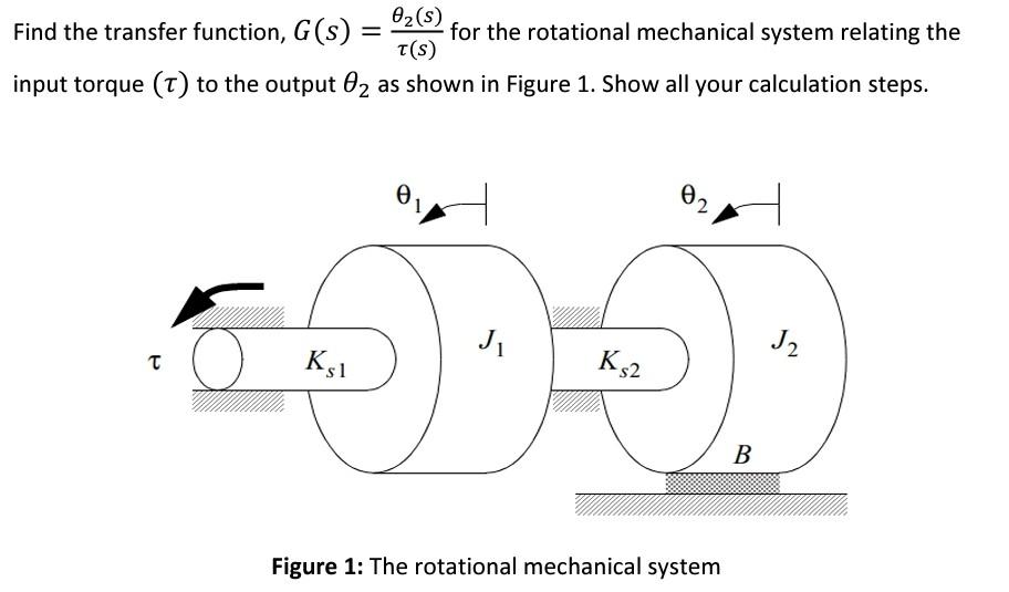 Solved Find the transfer function, G(s)=τ(s)θ2(s) for the | Chegg.com