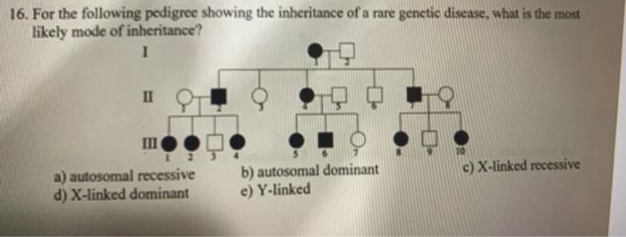 Solved Colorblindness is an X-linked recessive trait in | Chegg.com