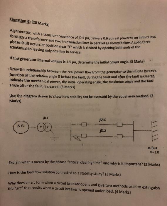 Solved Agenerator, with a transient reactance of j0.5 pu, | Chegg.com