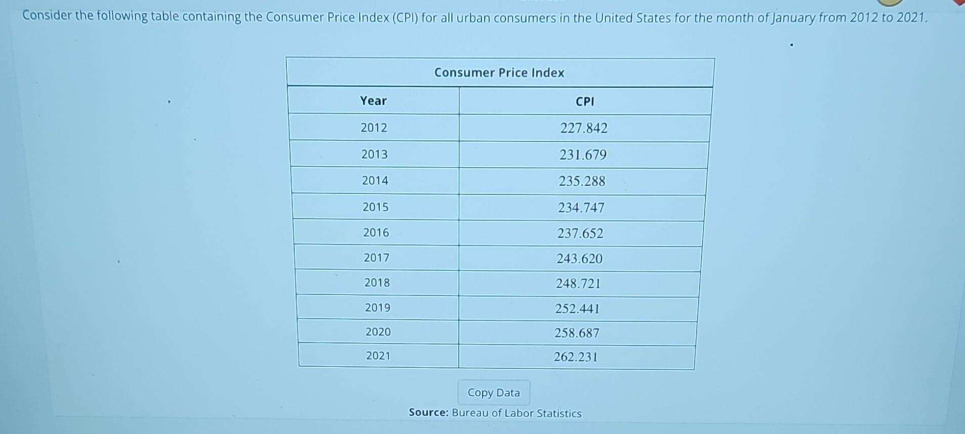 Solved Consider the following table containing the Consumer | Chegg.com