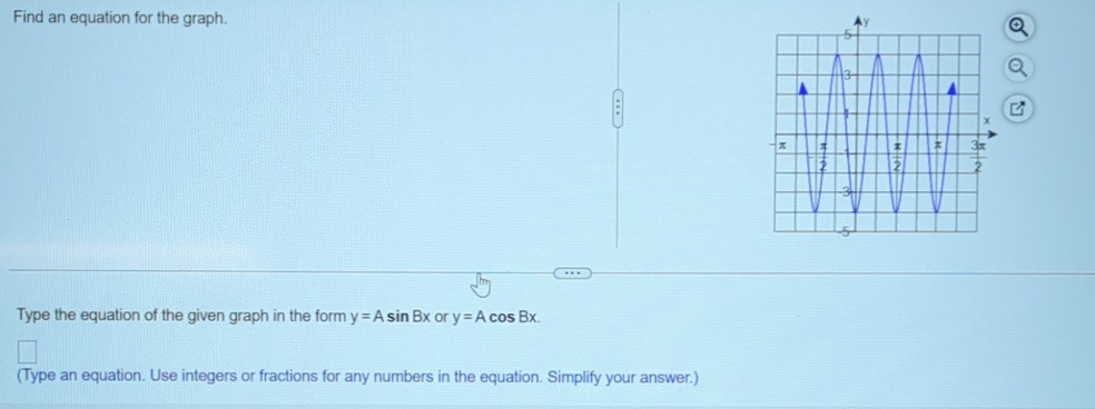 Solved Find an equation for the graph.Type the equation of | Chegg.com
