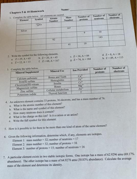 Solved Chapters 5 & 10 Homework Name: 1. Complete the table | Chegg.com