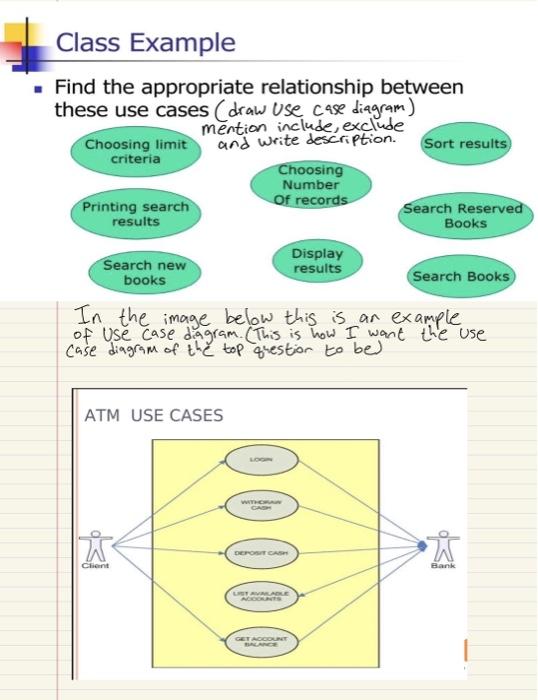 Solved In the image below this is an example of use case | Chegg.com