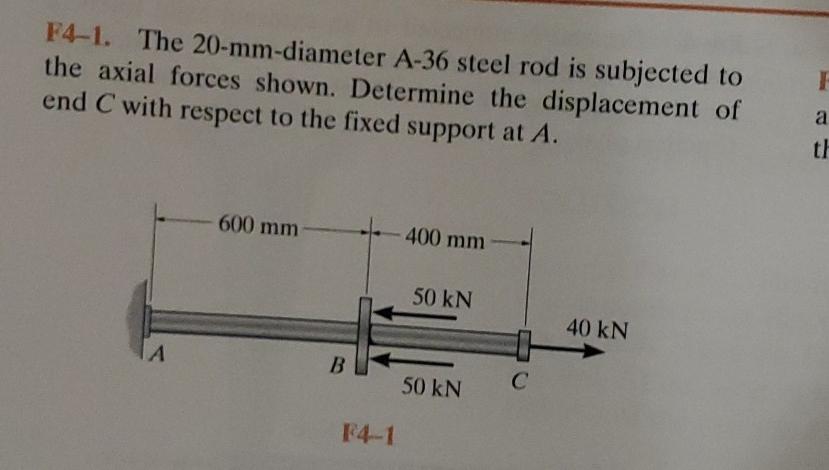 Solved F4-1. The 20-mm-diameter A-36 steel rod is subjected | Chegg.com