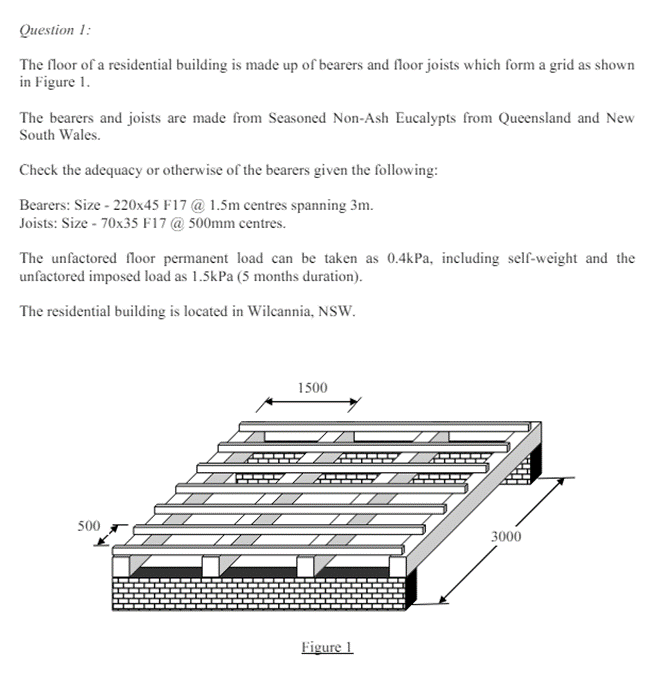Solved Question 1:The floor of a residential building is | Chegg.com