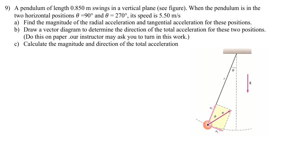 Solved 9) ﻿A pendulum of length 0.850 ﻿m swings in a | Chegg.com