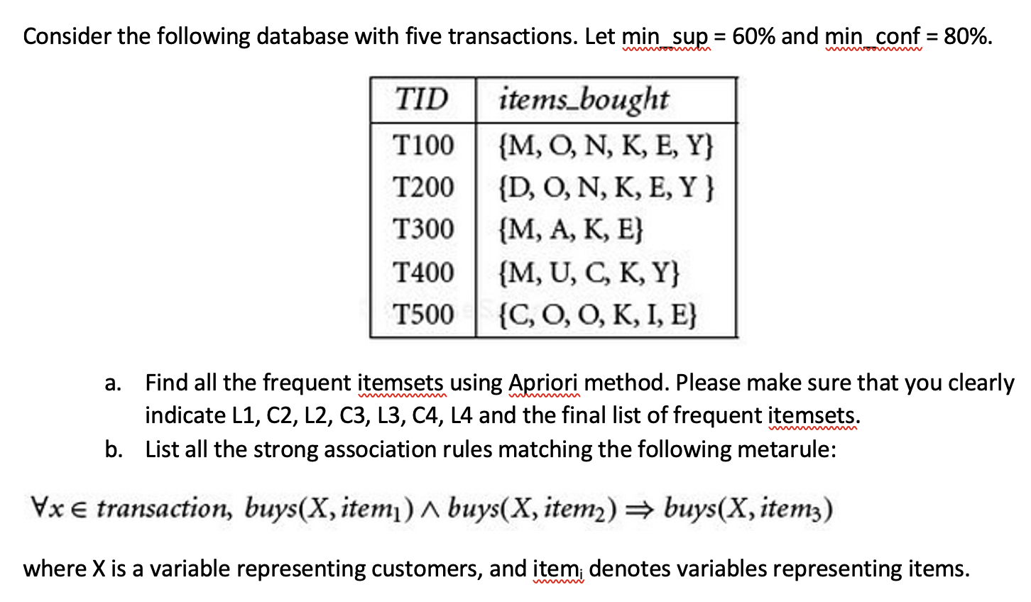 Solved Consider the following database with five | Chegg.com