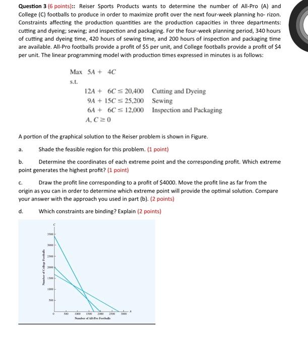 Solved Question 3 (6 points).: Reiser Sports Products wants | Chegg.com