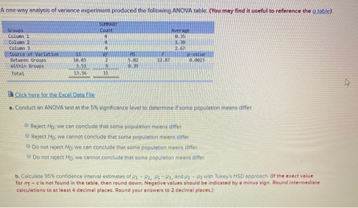 Solved A one-way analysis of variance experiment produced | Chegg.com