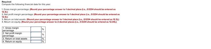 Solved Exercise 14-5 (Algo) Financial Ratios for Assessing | Chegg.com