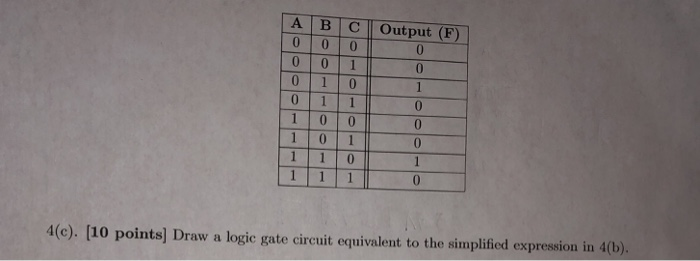 Solved A Write A Boolean Expression In The Sum Of Product 9223