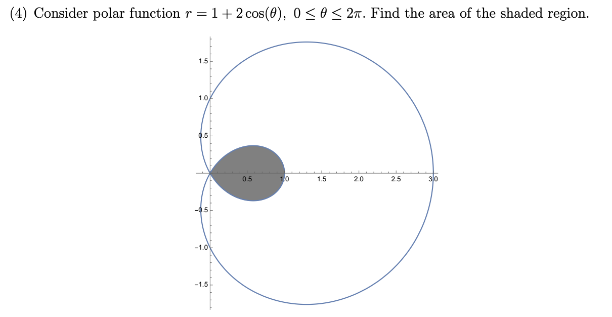 Solved (4) Consider polar function r=1+2cos(θ),0≤θ≤2π. | Chegg.com Solved (4) Consider polar function r=1+2cos(θ),0≤θ≤2π. | Chegg.com