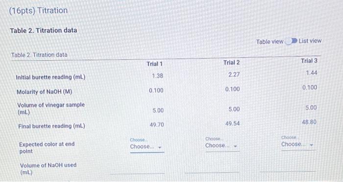Solved (16pts) Titration Table 2. Titration data Table view | Chegg.com