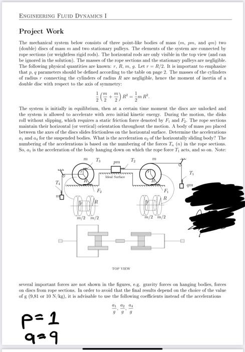 Solved ENGINEERING FLUID DYNAMICS Project Work The | Chegg.com