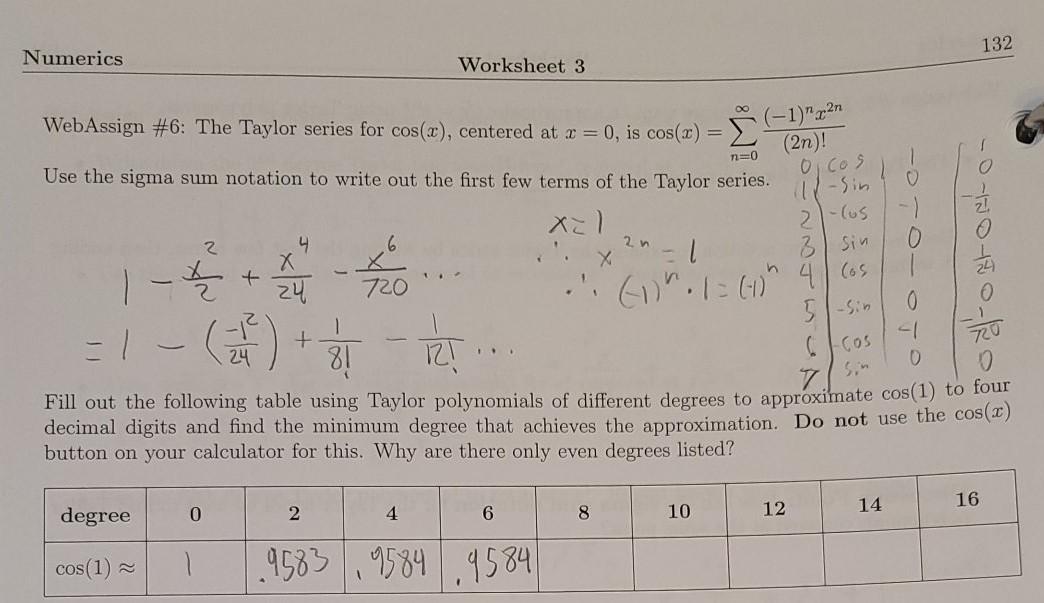 Solved 132 Numerics Worksheet 3 WebAssign #6: The Taylor | Chegg.com