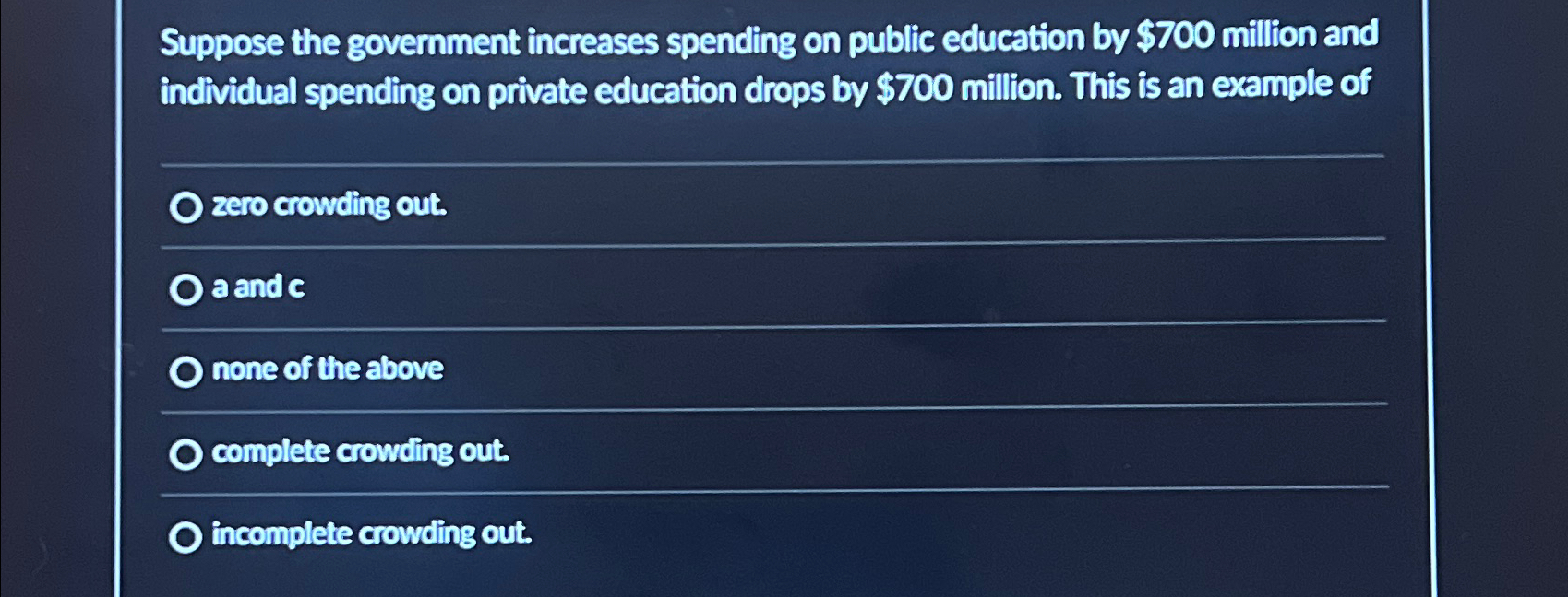 Solved Suppose the government increases spending on public | Chegg.com