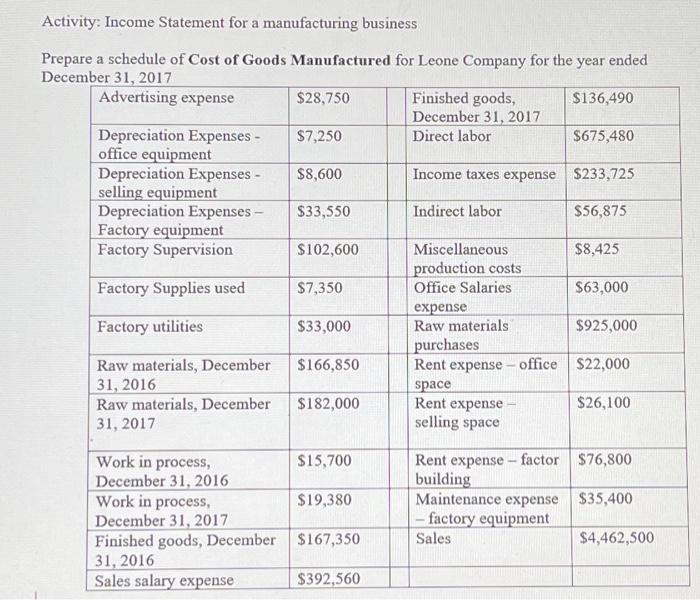 Solved Activity: Income Statement for a manufacturing | Chegg.com