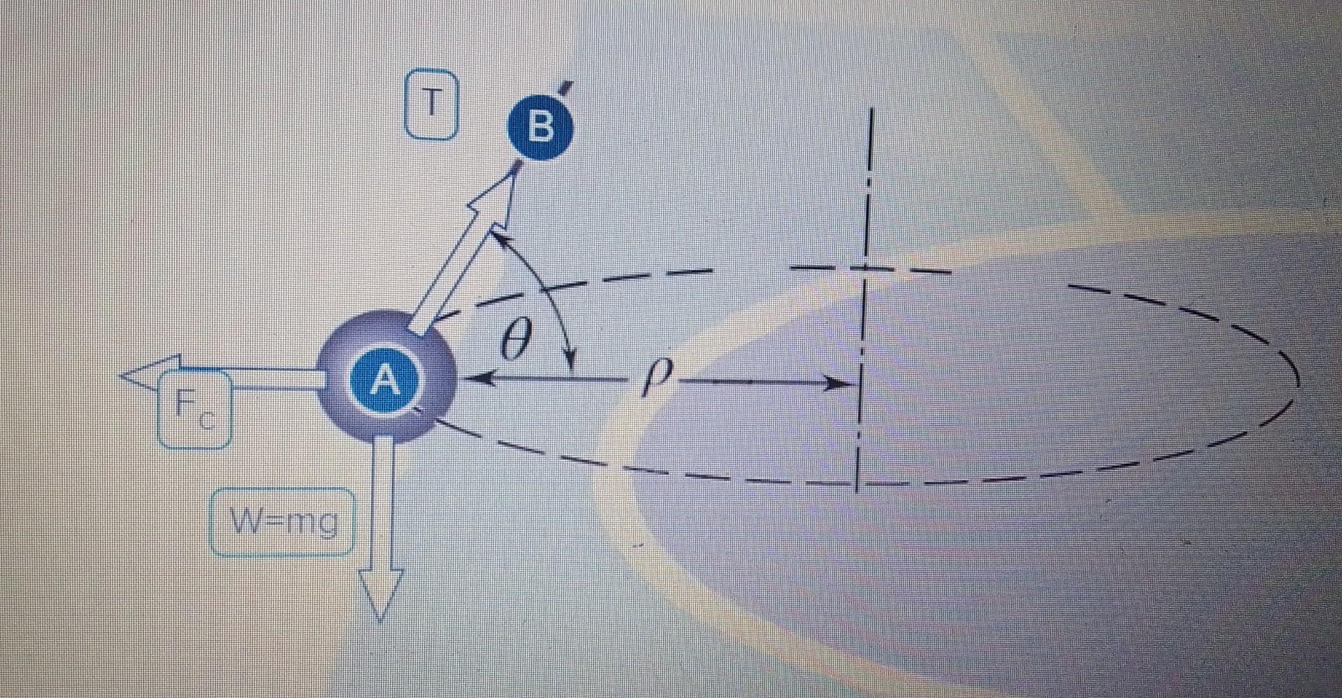 Solved NOTE: This is a multi-part question. Once an answer | Chegg.com