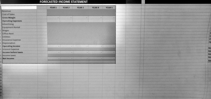 forecasted-income-statement-year-1-year-2-revenue-chegg