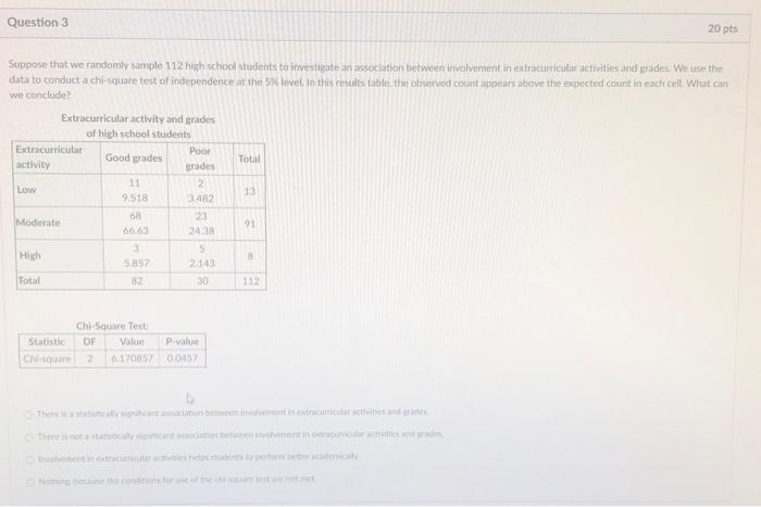 Solved Question 3 20 Pts Suppose That We Randomly Sample 112