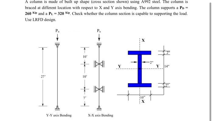 Solved A column is made of built up shape (cross section | Chegg.com