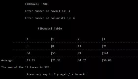 Solved Applying 2 dimensional arrays and looping, create a | Chegg.com