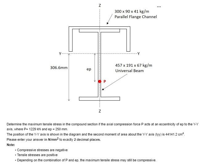 Solved Determine the maximum tensile stress in the compound | Chegg.com