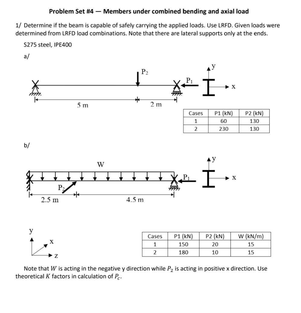 Solved Problem Set #4 - ﻿Members under combined bending and | Chegg.com