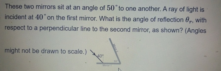 Solved These two mirrors sit at an angle of 50° to one | Chegg.com