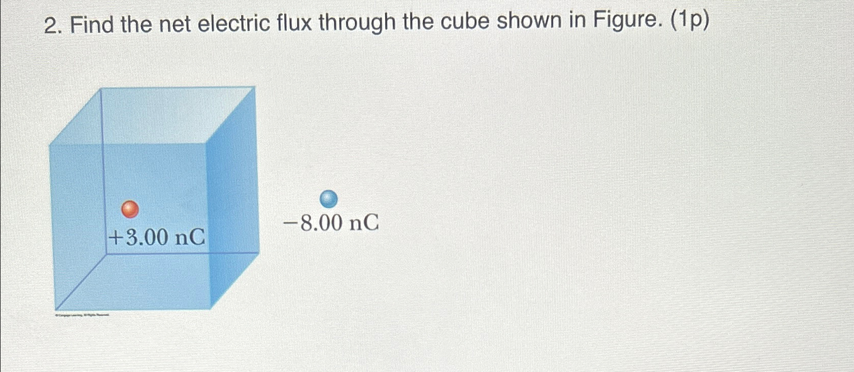 Solved Find the net electric flux through the cube shown in | Chegg.com