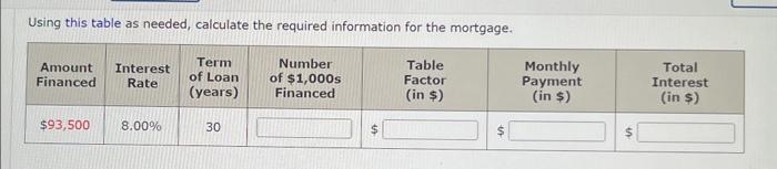 Solved Using this table as needed, calculate the required | Chegg.com